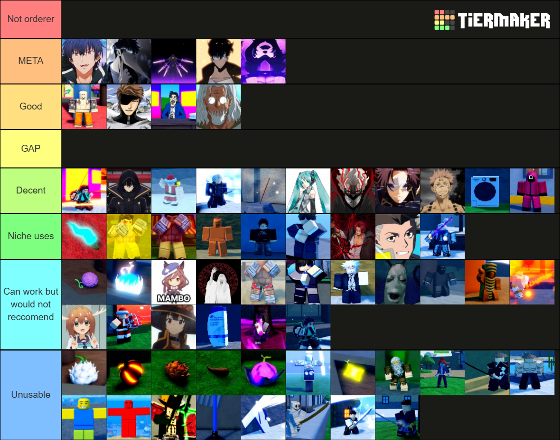 Rock fruit Tier List (Community Rankings) - TierMaker