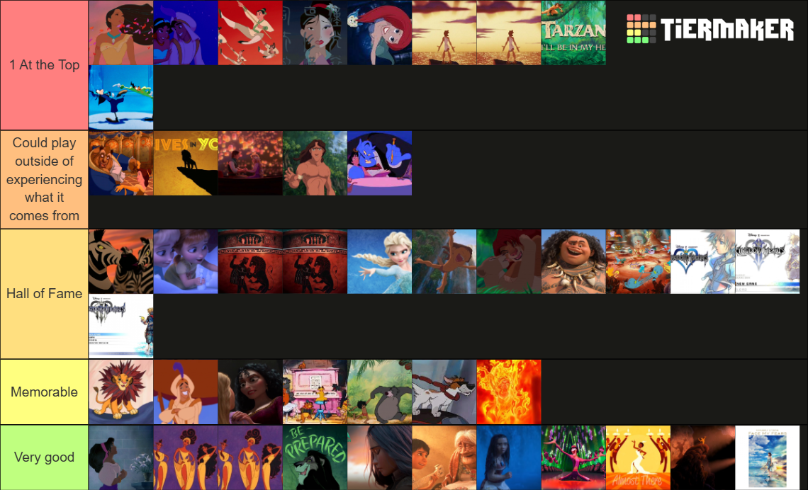 Greatest Disney songs of All Time Tier List (Community Rankings ...