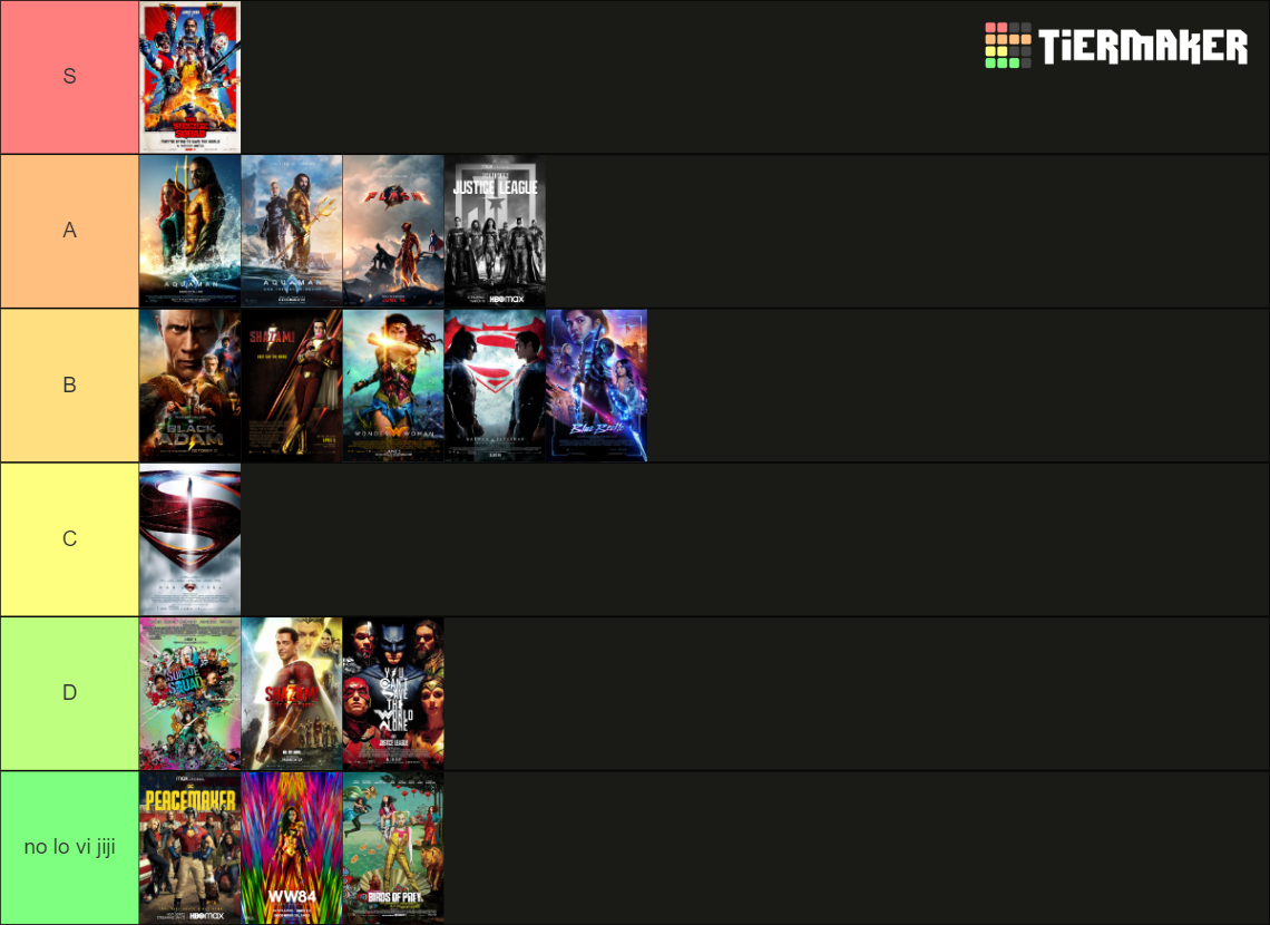 DC Extended Universe Complete Tier List (Community Rankings) - TierMaker