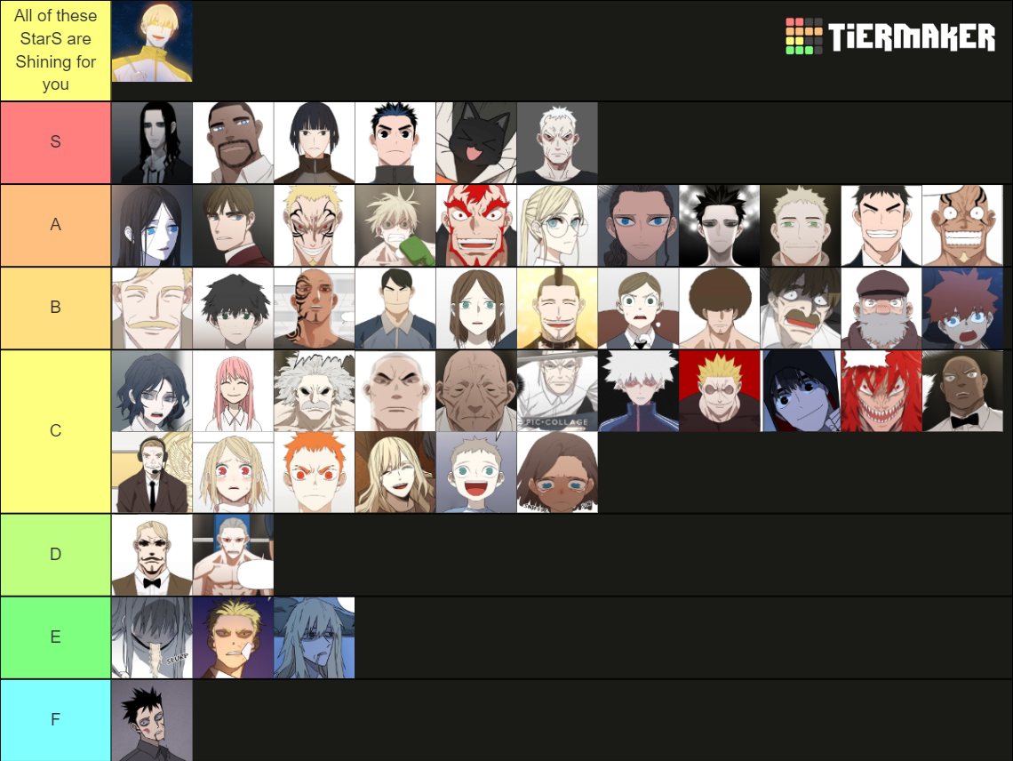 The Boxer characters list 🥊 Tier List (Community Rankings) - TierMaker