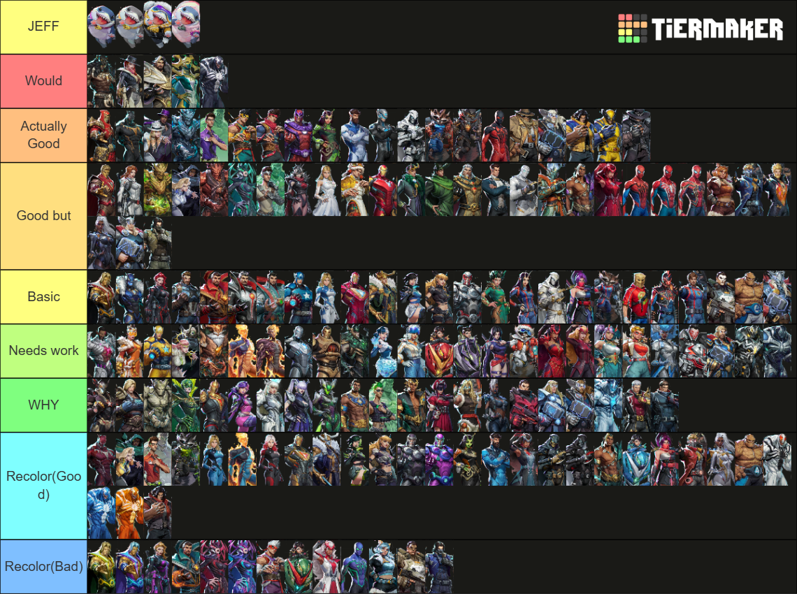 Marvel rivals try 3 Tier List (Community Rankings) - TierMaker