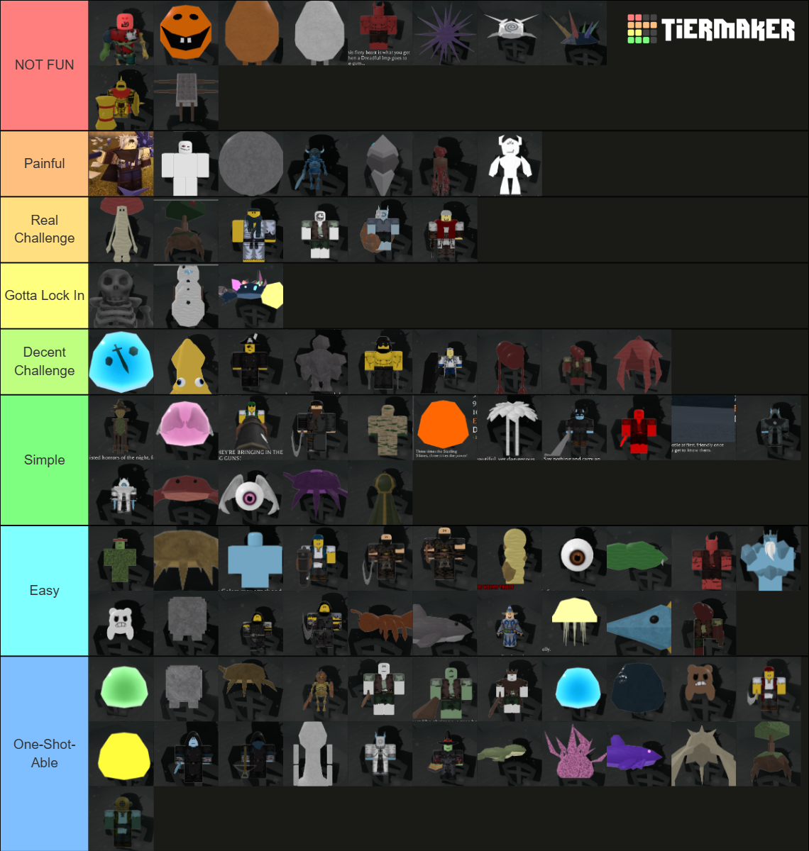 Pilgrammed Enemies Difficulty Chart Tier List (Community Rankings ...