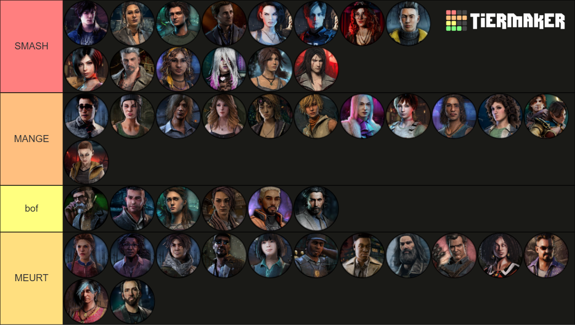 DBD Survivors [8.4.0] Tier List (Community Rankings) - TierMaker