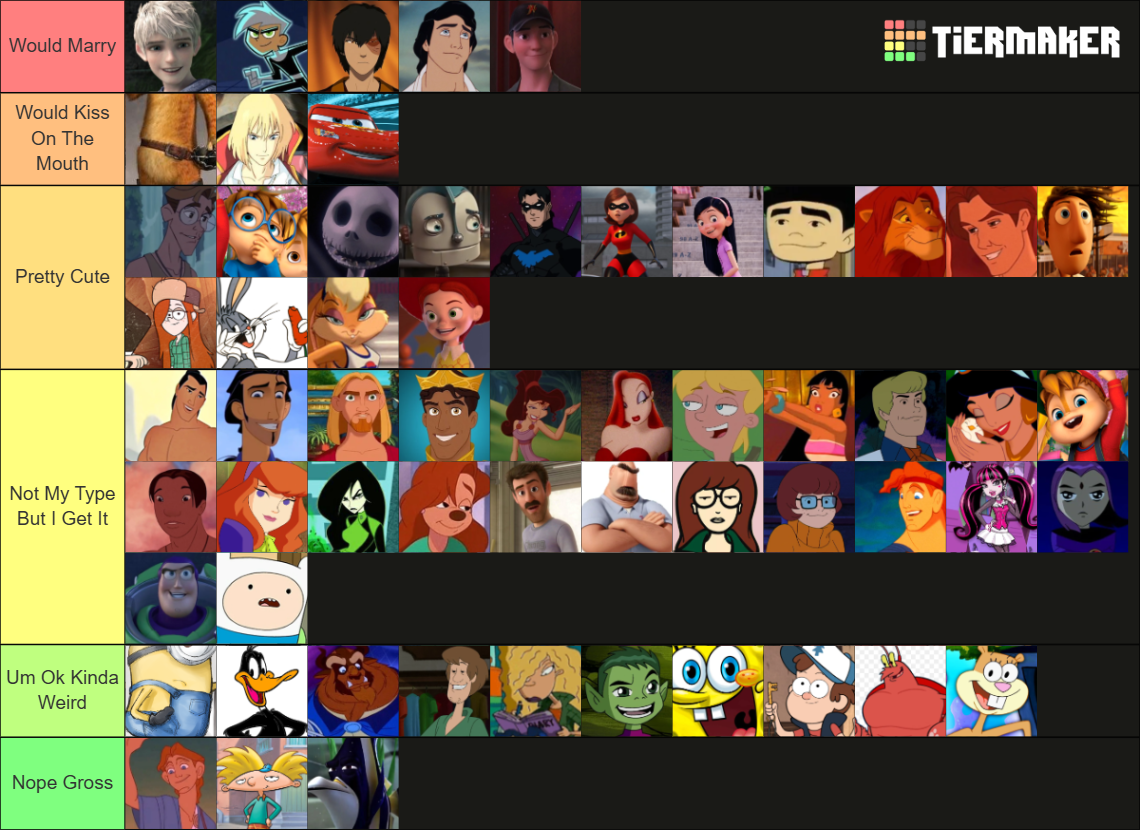 Childhood Cartoon Crushes Tier List (Community Rankings) - TierMaker