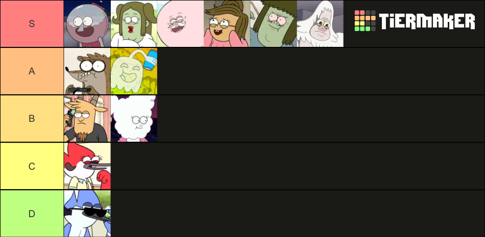 Regular Show Characters Tier List (Community Rankings) - TierMaker