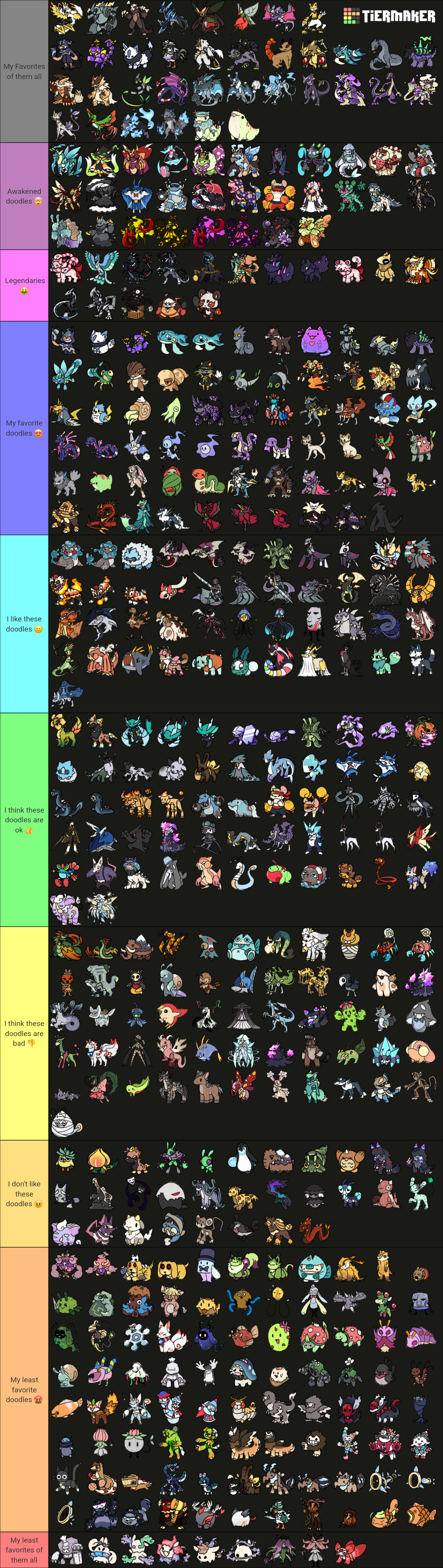 Every Doodle in Doodle World Tier List (Community Rankings) - TierMaker