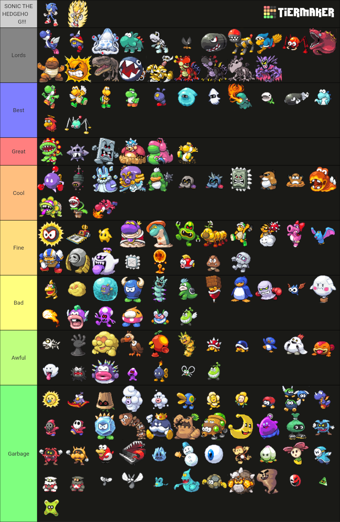 Super Mariomon Captures Tier List (Community Rankings) - TierMaker