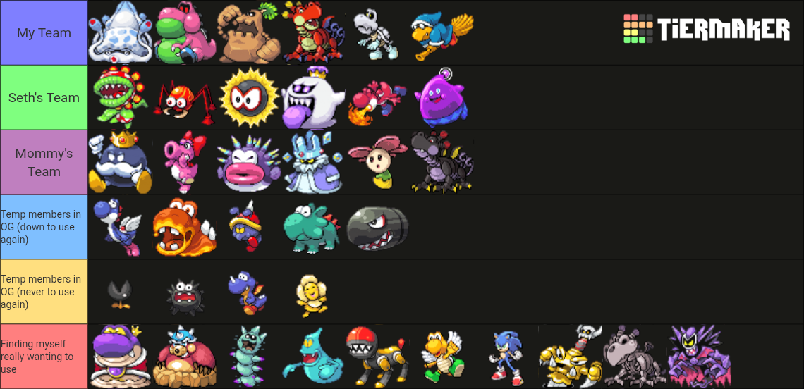 Super Mariomon Captures Tier List (Community Rankings) - TierMaker