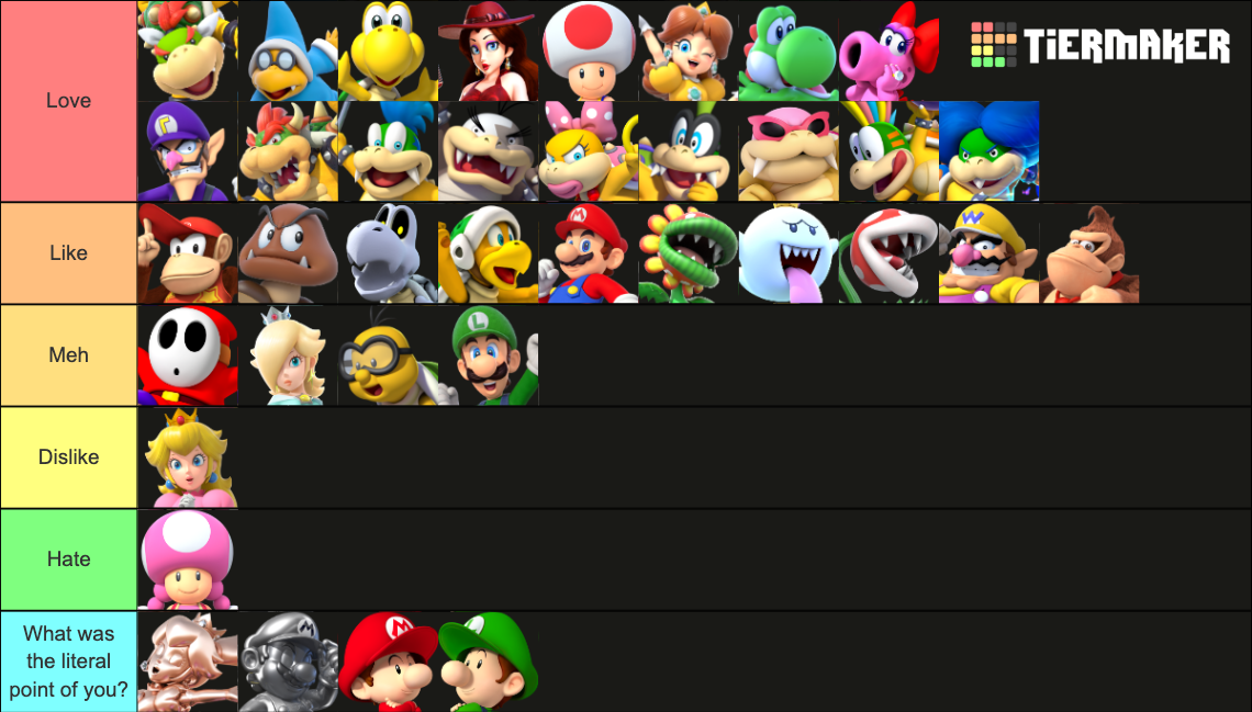 Super Mario Characters Tier List (Community Rankings) - TierMaker