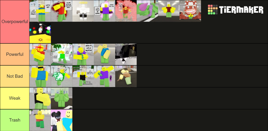 Jujutsu Shenanigans Characters/Items (Jun. 2025) Tier List (Community ...