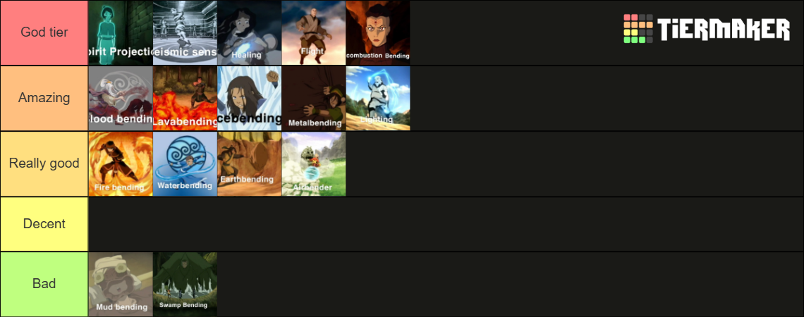 Avatar The Last Airbender Bending and Sub Bending types Tier List ...