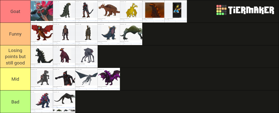 Ranking triangle vs monkey characters Tier List (Community Rankings ...