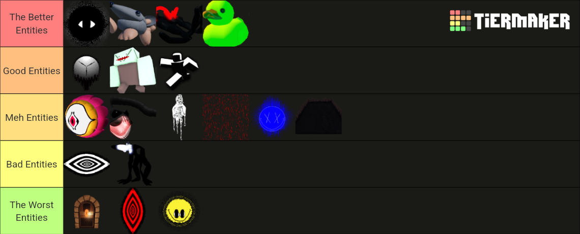 Grace Entities Tier List (Community Rankings) - TierMaker