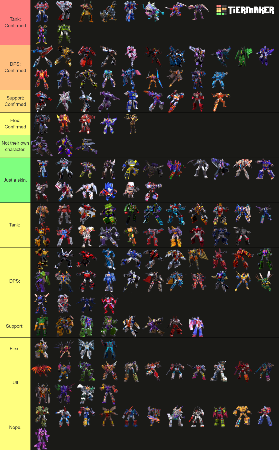 Transformers Earth Wars All Characters (+ COMBATS) Tier List (Community ...