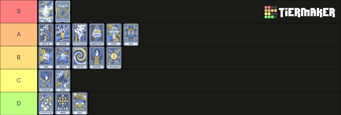 Balatro Spectrals Tier List (Community Rankings) - TierMaker