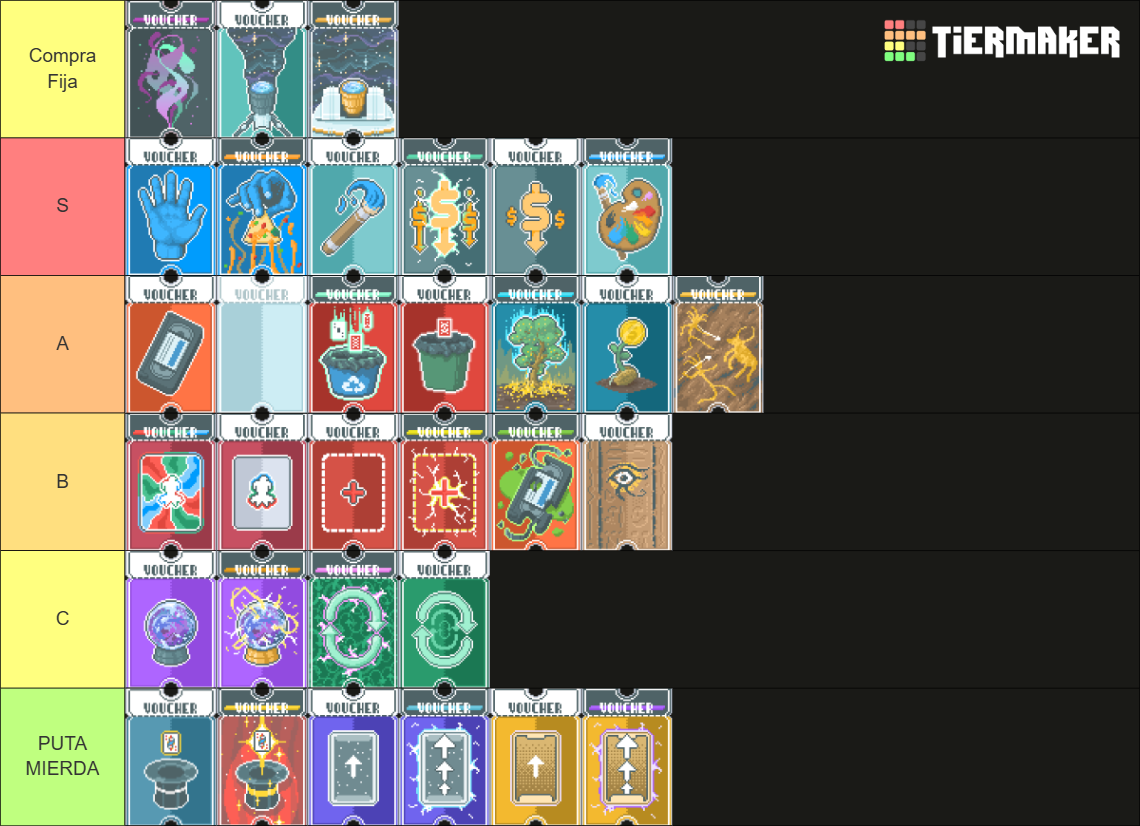 Balatro Vouchers Tier List (Community Rankings) - TierMaker
