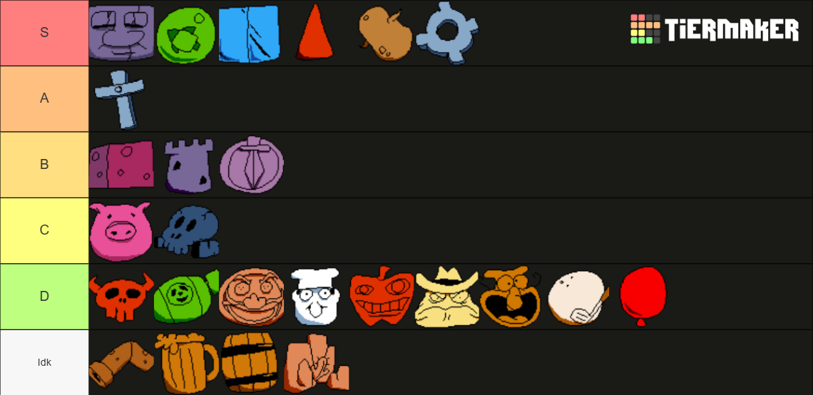 Pizza Tower: All Levels Tier List (Community Rankings) - TierMaker