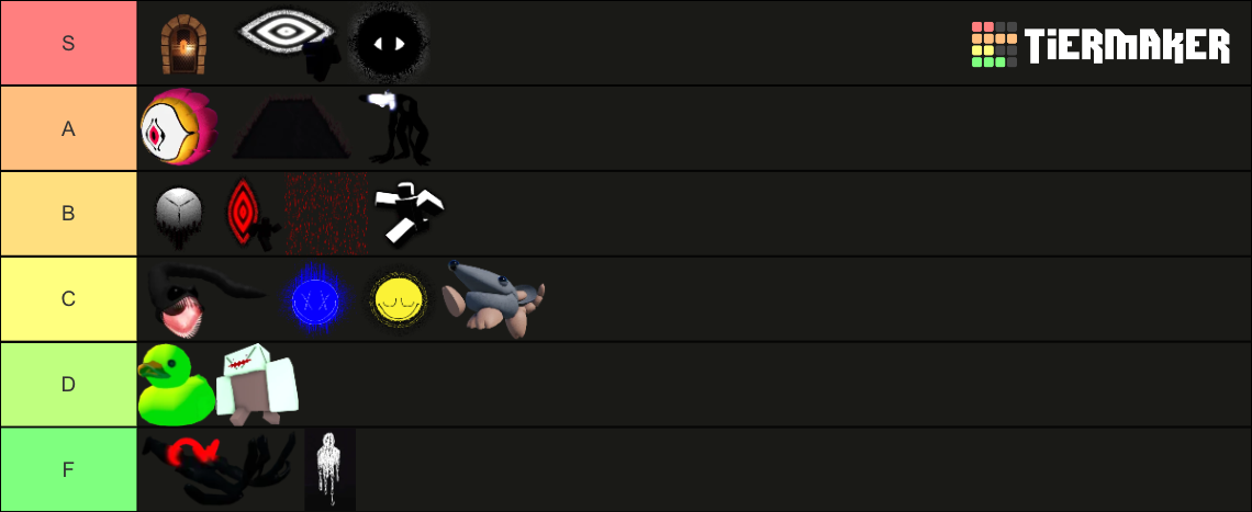 Grace Entities Tier List (Community Rankings) - TierMaker