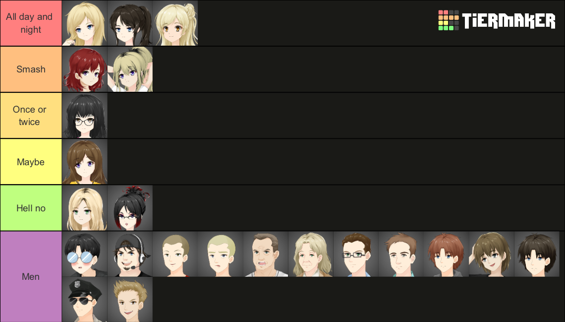Class of '09 Characters Tier List (Community Rankings) - TierMaker
