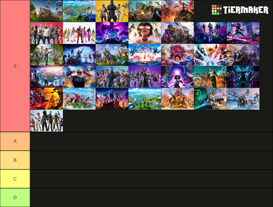 All Fortnite Seasons (Chapter 6 Season 2) Tier List (Community Rankings ...