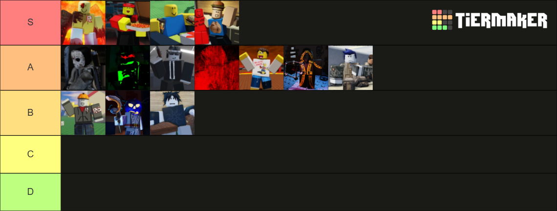 Forsaken (All Characters) Tier List (Community Rankings) - TierMaker