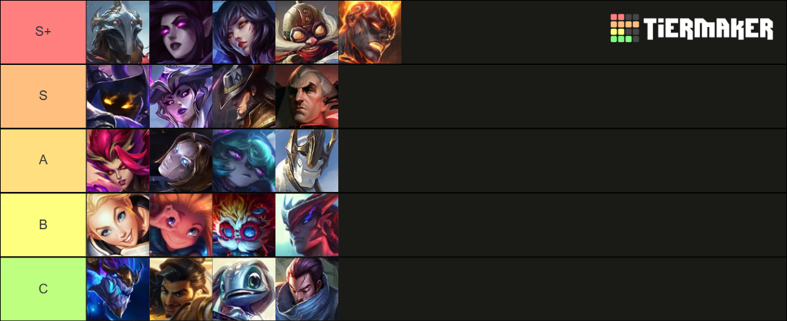 Wild Rift Champions 6.0d Tier List (Community Rankings) - TierMaker
