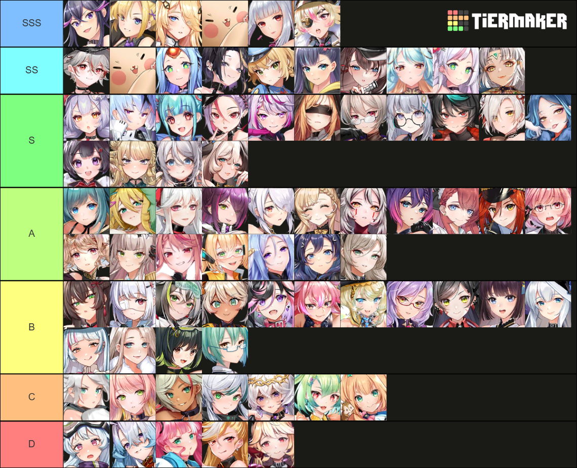 Ark Re:Code Characters Tier List (Community Rankings) - TierMaker