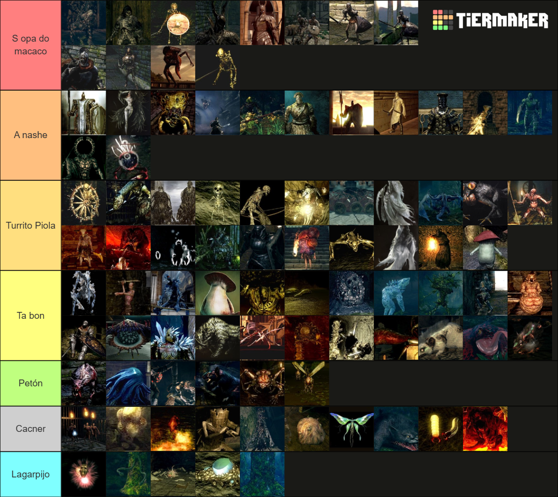 Dark Souls 1 Enemies Tier List (Community Rankings) - TierMaker