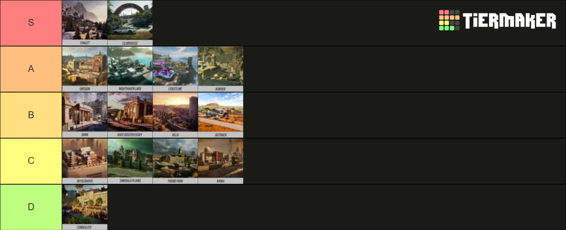 Rainbow Six Siege Ranked Maps Tierlist Tier List (Community Rankings ...