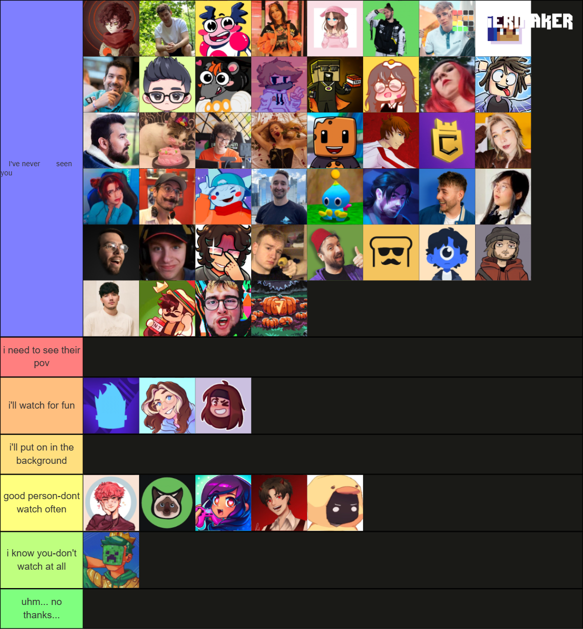 Every MCC Season 1-5 Player (MCC 1-MCC CTW) Tier List (Community ...