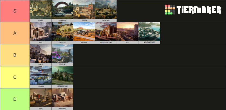 Rainbow Six Siege Ranked Maps Tierlist Tier List (Community Rankings ...