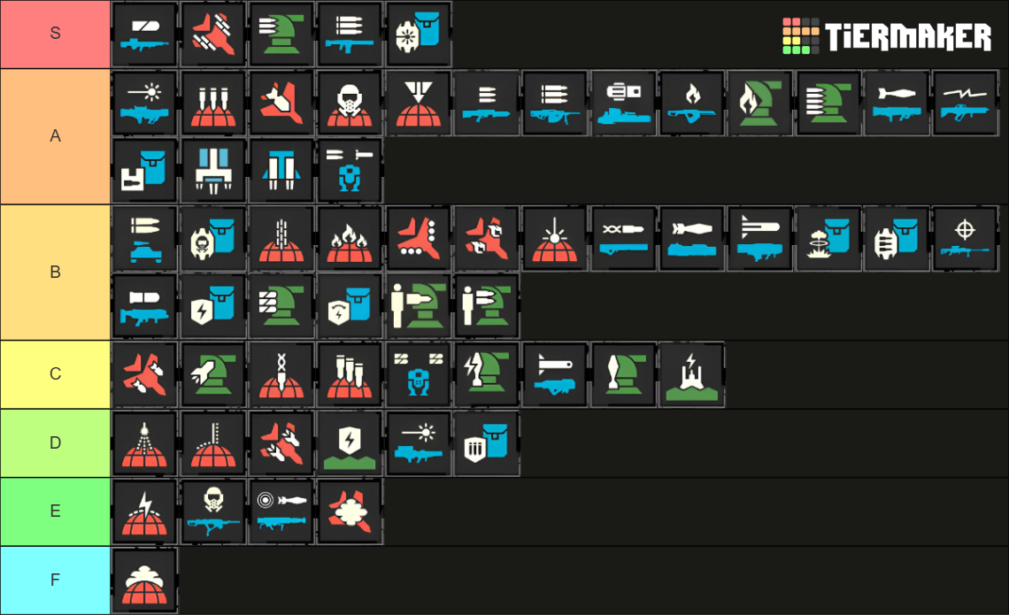All 66 Helldivers 2 stratagems Tier List (Community Rankings) - TierMaker