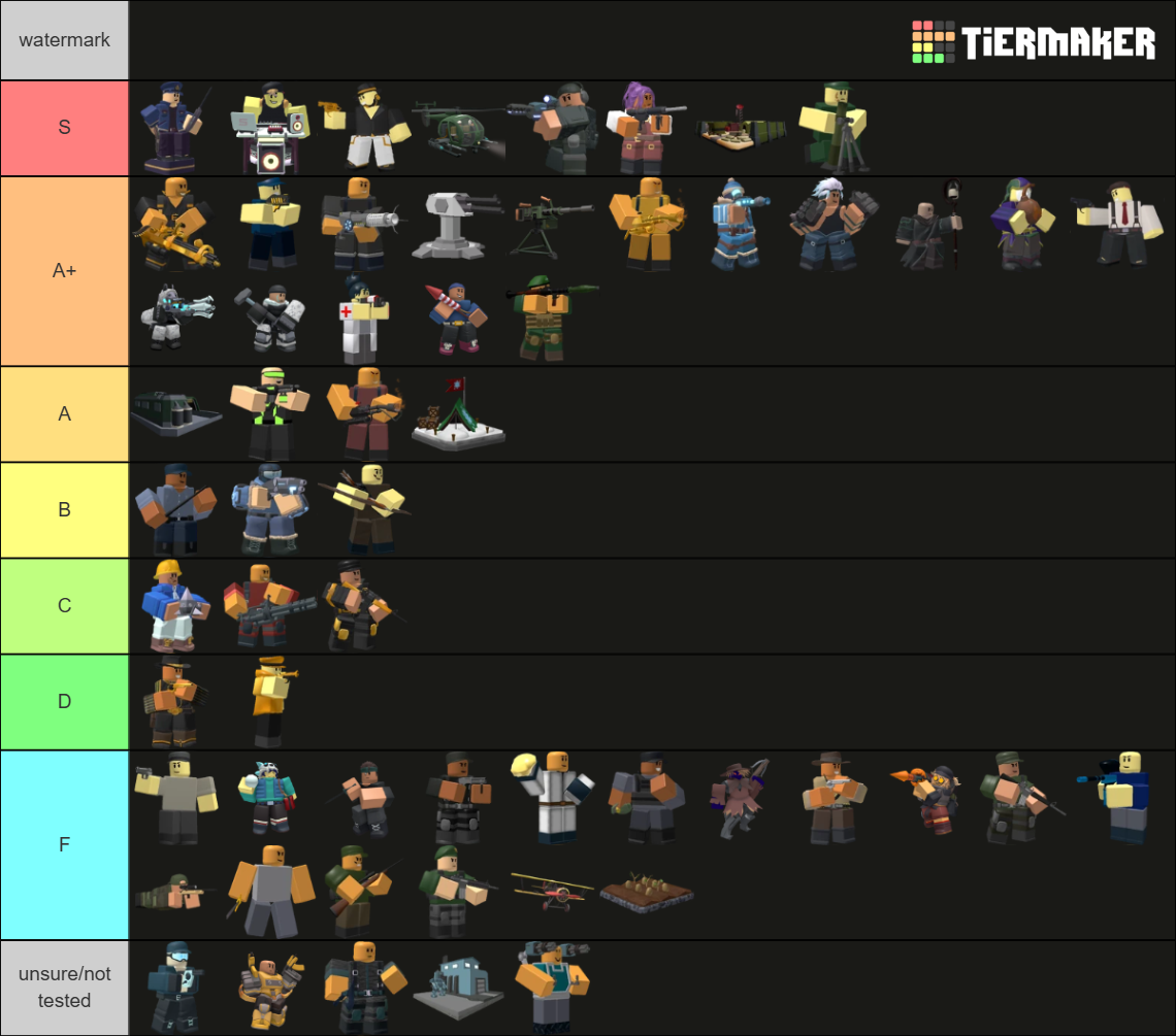 TDS towers tierlist (December 2024 - February 2025) Tier List ...