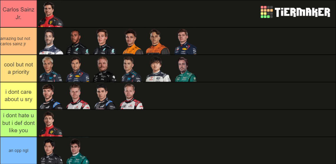 F1 Drivers 2023 Tier List (Community Rankings) - TierMaker