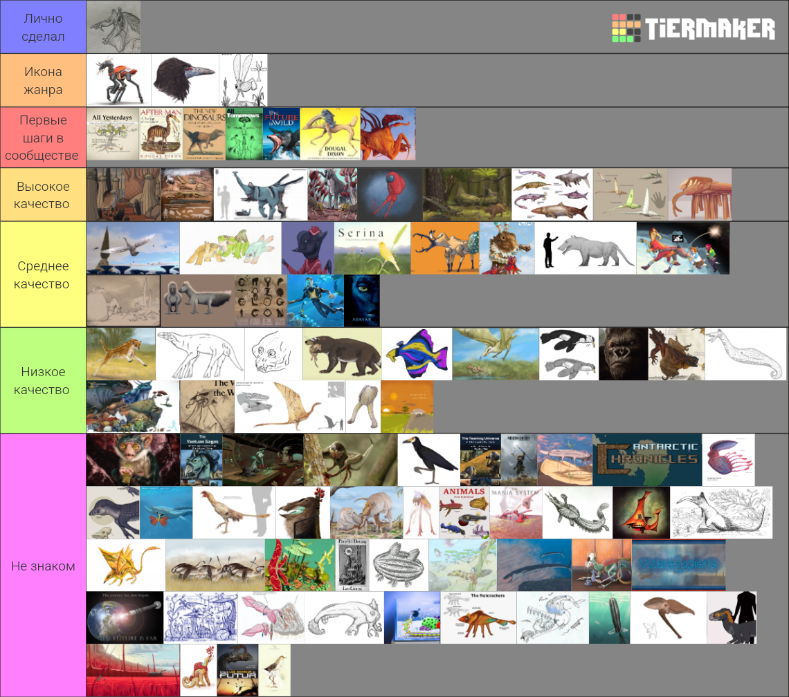 Speculative biology and evolution Tier List (Community Rankings ...