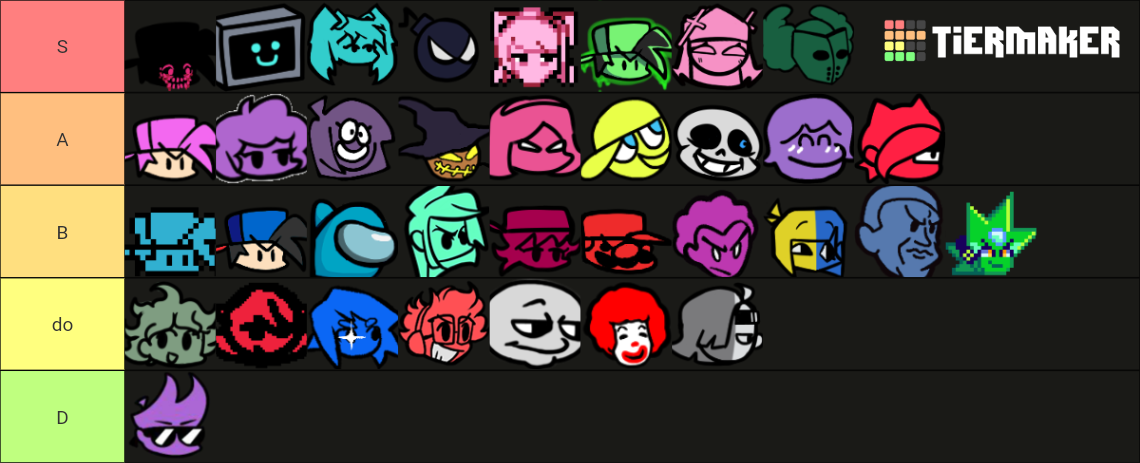 FNF Mod V2 Tier List (Community Rankings) - TierMaker