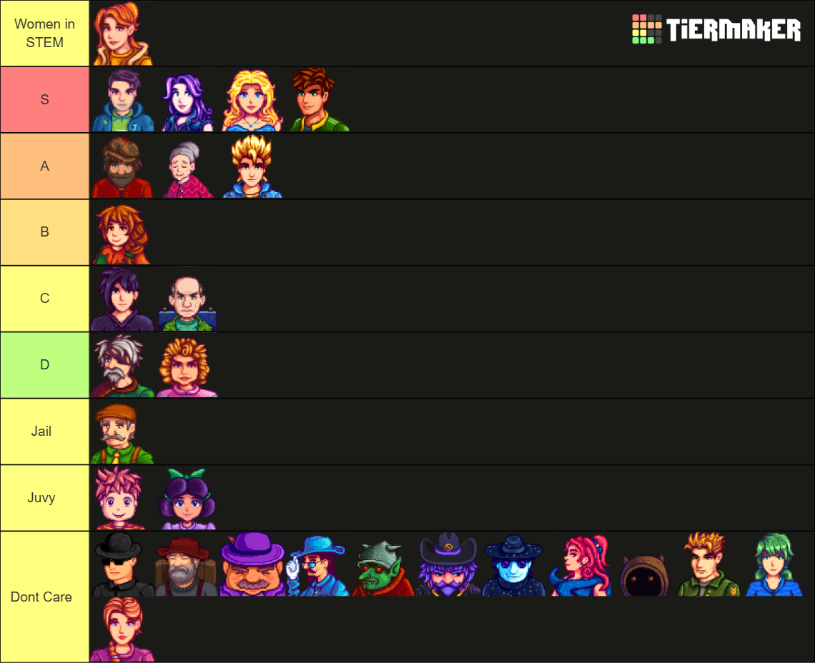 Stardew Valley Characters Tier List (Community Rankings) - TierMaker
