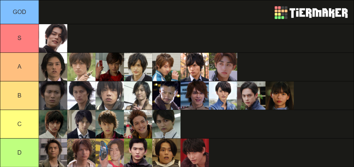 Secondary Kamen Rider Tierlist Tier List (Community Rankings) - TierMaker