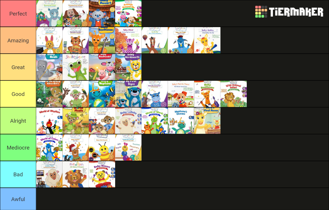 Baby Einstein videos Tier List (Community Rankings) - TierMaker