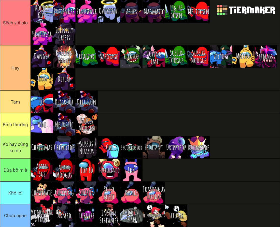 VS Impostor V4 SONGS Tier List (Community Rankings) - TierMaker