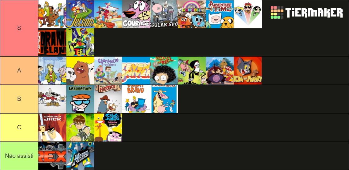 Desenhos da Cartoon Network Tier List (Community Rankings) - TierMaker