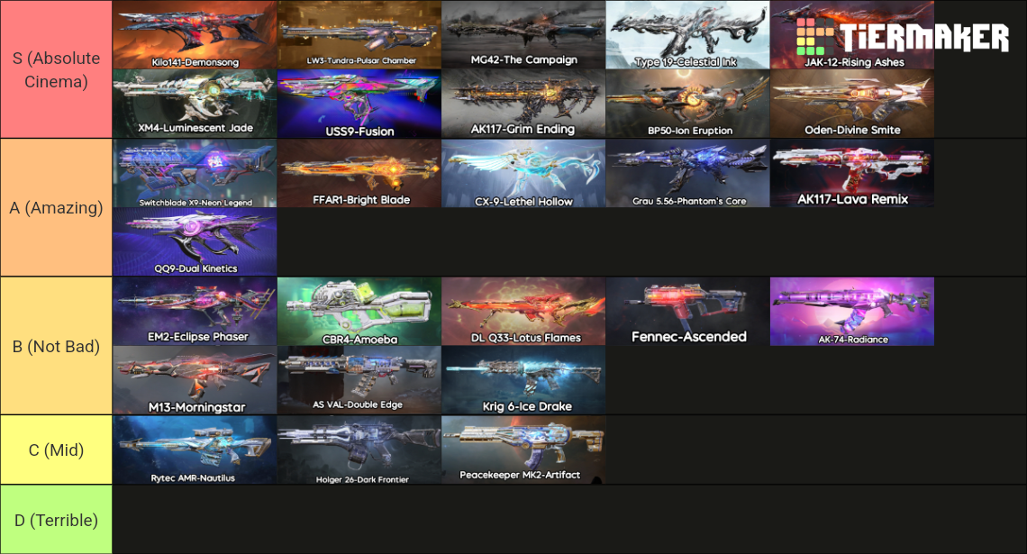 Call Of Duty: Mobile mythic guns Tier List (Community Rankings) - TierMaker