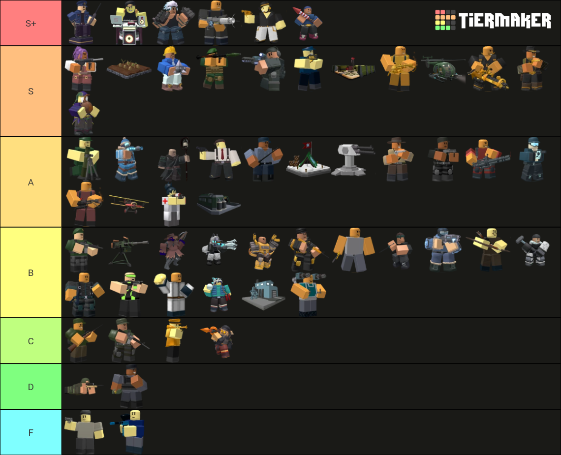 TDS towers tierlist (December 2024 - February 2025) Tier List ...