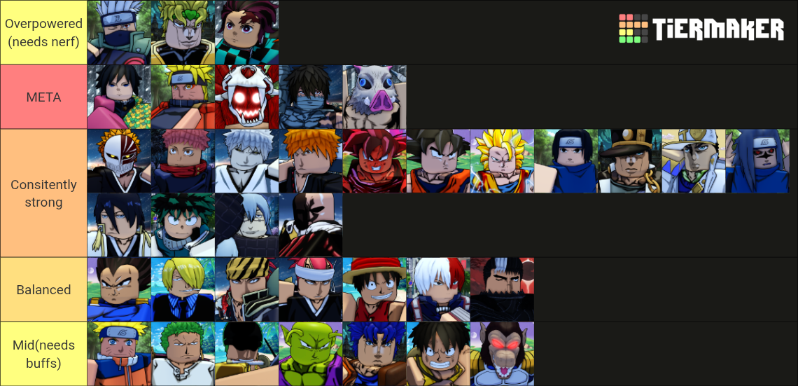 Shonen Unleashed Characters Tier List (Community Rankings) - TierMaker