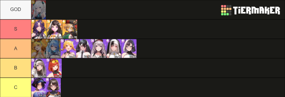 For Run! Goddess Tier List (Community Rankings) - TierMaker