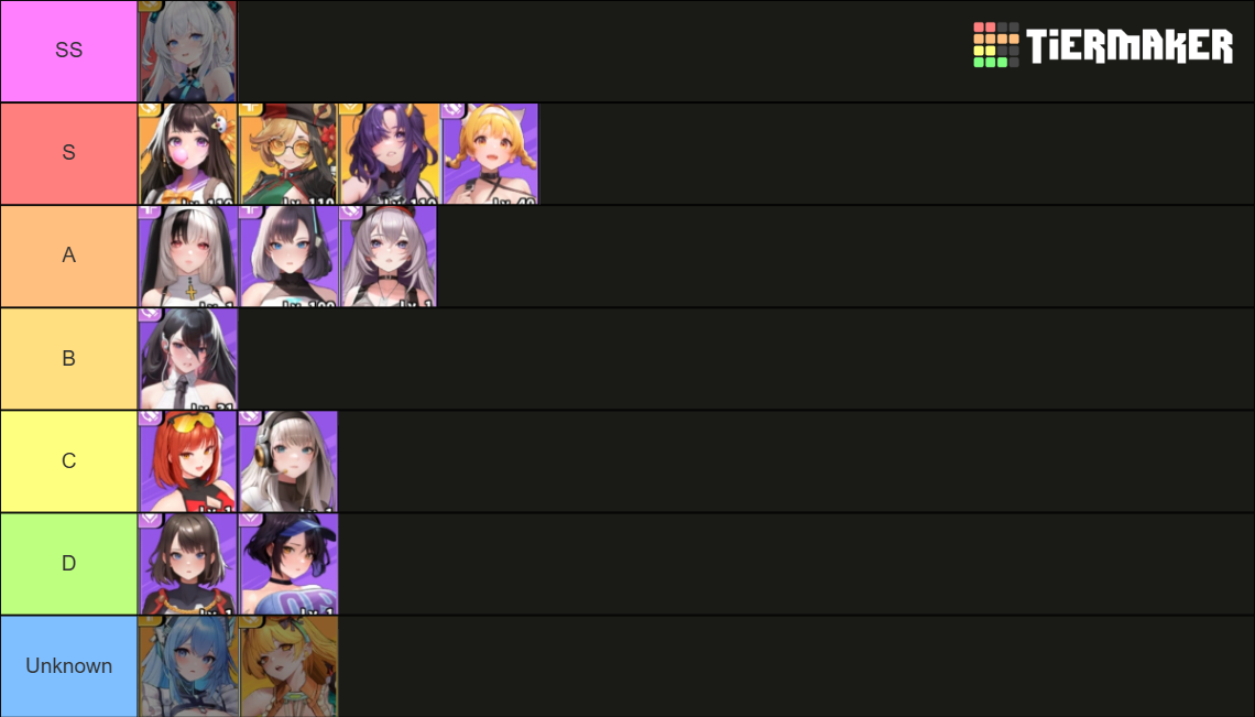 Run! Goddess Tier List (Community Rankings) - TierMaker