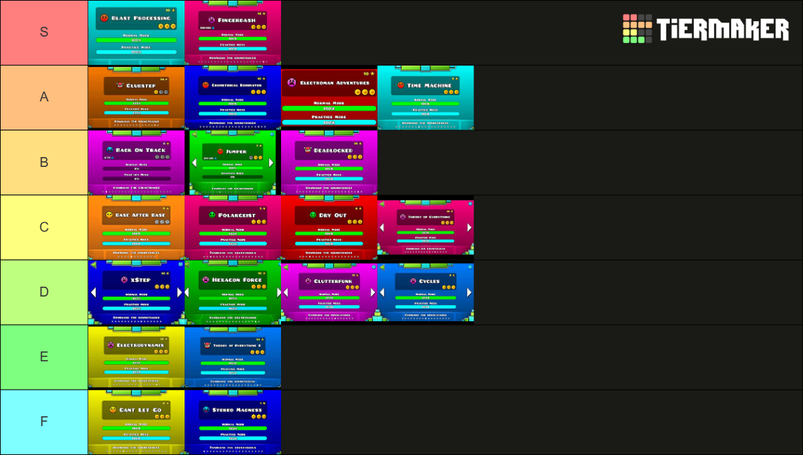 Geometry Dash (GD) Levels Tier List (Community Rankings) - TierMaker