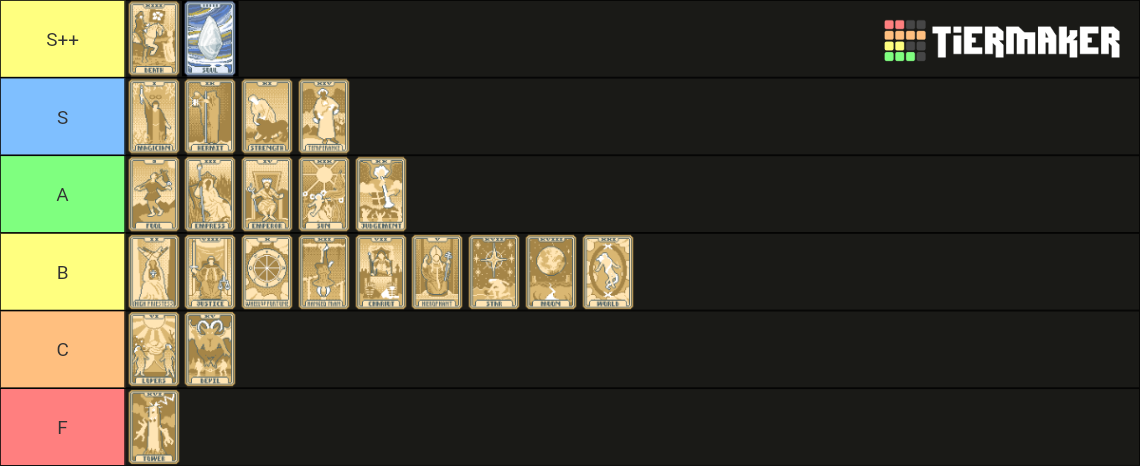Balatro Tarot Cards Tier List (Community Rankings) - TierMaker