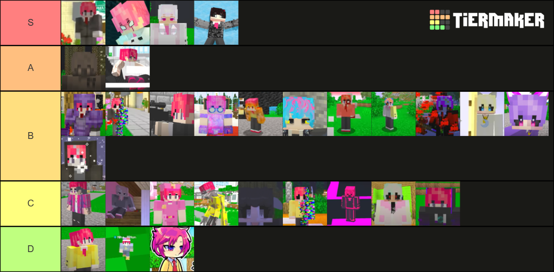 Hiha Aut Tier List (Community Rankings) - TierMaker