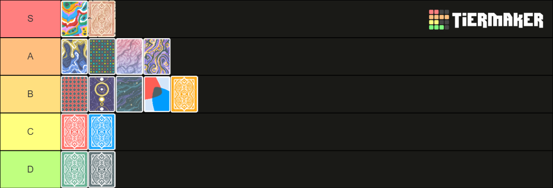 Balatro Deck Tier List (Community Rankings) - TierMaker